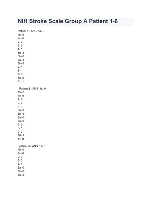 Nih Stroke Scale Group A Patient 1 6 Questions And Answers Apex Nih