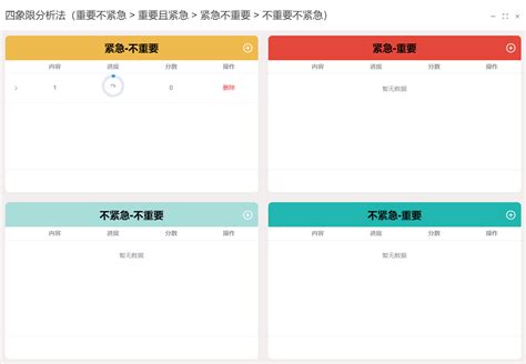 Github Ashenbournetodo 利用electron制作的todo软件，合理规划未来