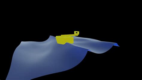 Animation Combination Of Rotation Around Fixed Point And Waves