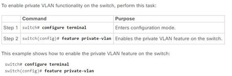 problem with private vlan cisco community