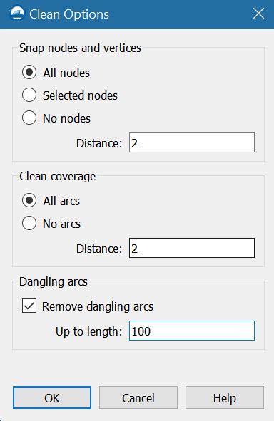 Meshing In Sms Schism