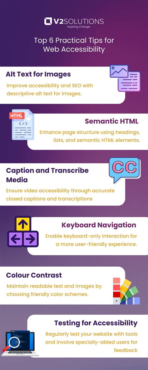 V2solutions On Linkedin Accessibility Webdesign