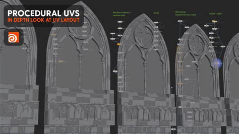 Procedural UVs UV Layout Node In Depth YouTube
