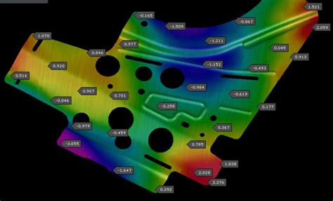 Forming Simulations To Improve Product Performance Stampingsimulation