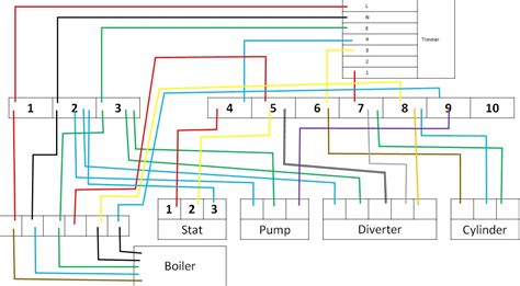 Nest Gen To Replace Honeywell St C Double Check Wiring Diynot Forums