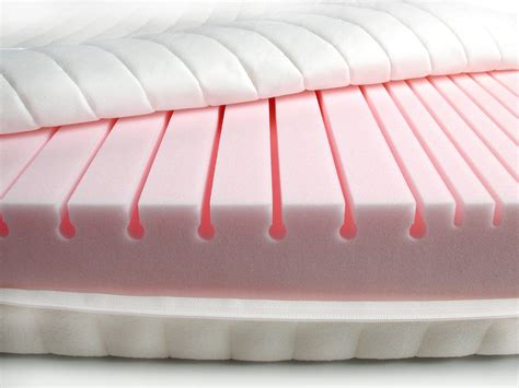 Anatomic Polyurethane Foam Mattress Ergo By Tojo Möbel