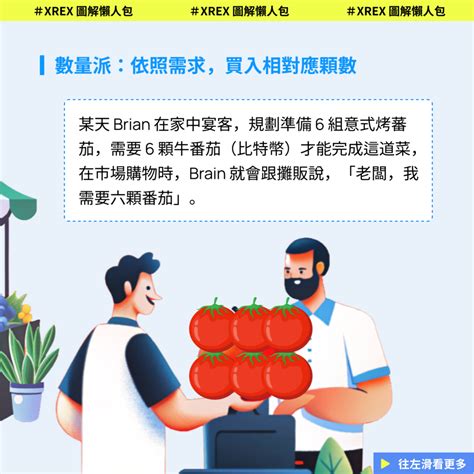 比特幣一顆太貴買不起？小資族「零股」概念也能用在加密貨幣上！不用 500 新台幣就能買 Xrex