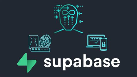 Authentication In Supabase Anon Key Based And User Logic Based Approaches