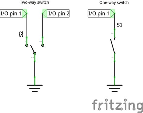 Switch Connection Tutorial Sim Innovations Wiki