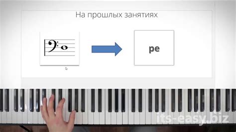🎹5 5 САМЫЙ БЫСТРЫЙ СПОСОБ ЧИТАТЬ НОТЫ БАСОВОГО КЛЮЧА НА ФОРТЕПИАНО Youtube
