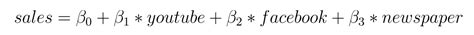 Linear Regression In R —example In Code By Rishi Sidhu Ai Graduate