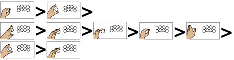 hitbox precision on arcade stick applying form to controller type