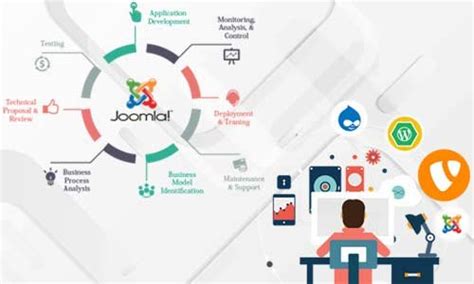 1 Best Joomla Ecommerce Development Company In Vadodara