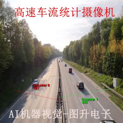 道路车辆计数摄像机交通流量监测车流统计摄像机客流统计景区客流 健康视频 免费在线观看 爱奇艺