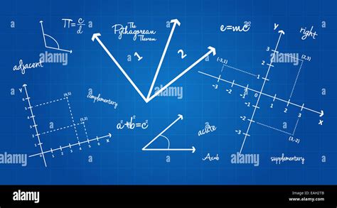 Wallpaper Mathematics Blueprint