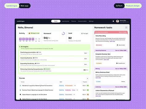 Chatbot Ui Designs Themes Templates And Downloadable Graphic Elements