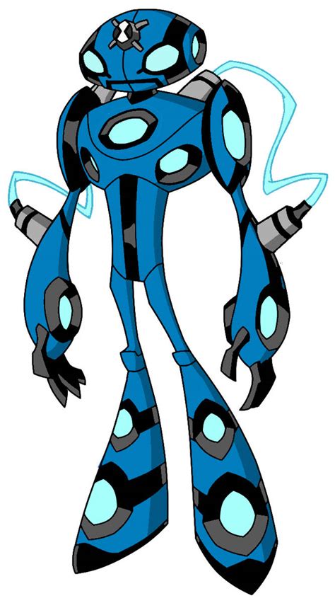 Ultimate Eco Eco Os In Ov Style By G0kair3d On Deviantart