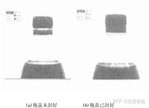 机器视觉技术在【食品加工行业及其外包装】的检测应用 知乎