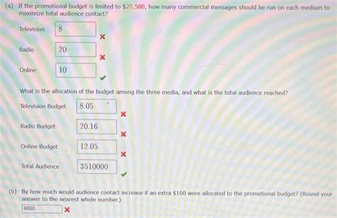 solved a linear programming computer package is needed the