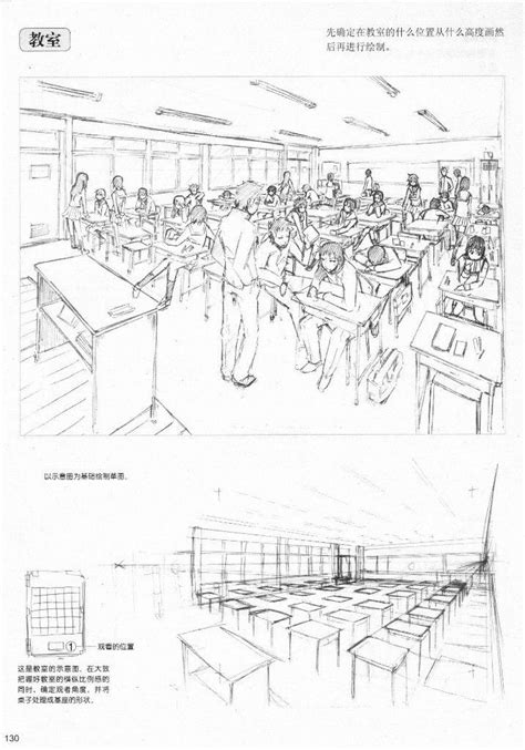 Пин от пользователя Lalalalalalala Lala на доске Script And Storyboard