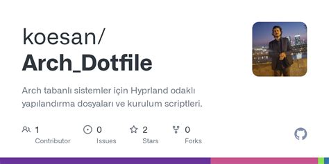 Archdotfilereadmemd At Main · Koesanarchdotfile · Github