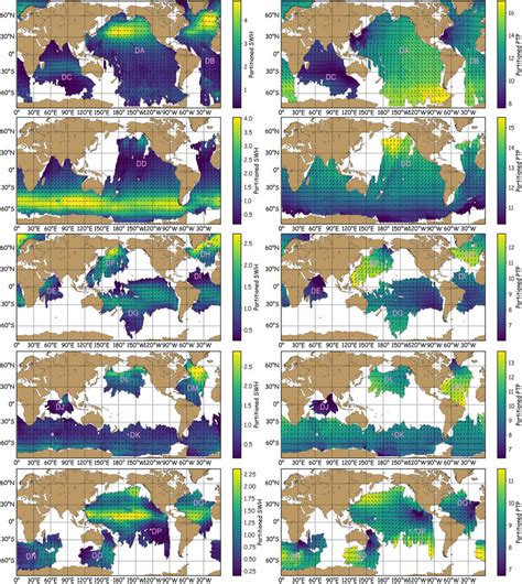 Seasonal Mean Left H S Right T M And U M Arrows Of The Main Download Scientific
