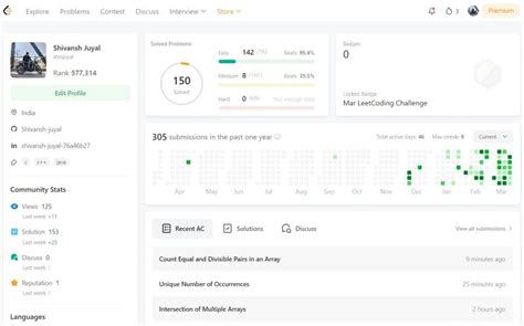 Shivansh Juyal On Linkedin Leetcode Achievementunlocked Coding