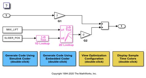 Organize Data Into Structures In Generated Code Matlab And Simulink