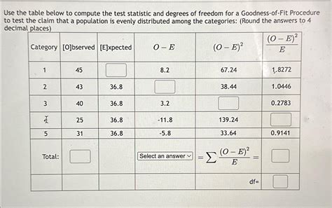 Solved Use The Table Below To Compute The Test Statistic And Chegg Com