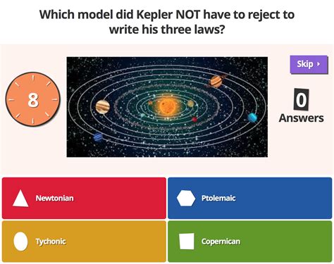 Kahoot As Formative Assessment Duke Learning Innovation