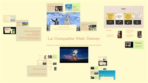 La Compañía Walt Disney By Brayan Rodrigo Zamora Tovar On Prezi