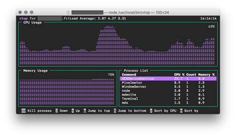 Cpu Stop And Uninstall Xcode Services Stack Overflow