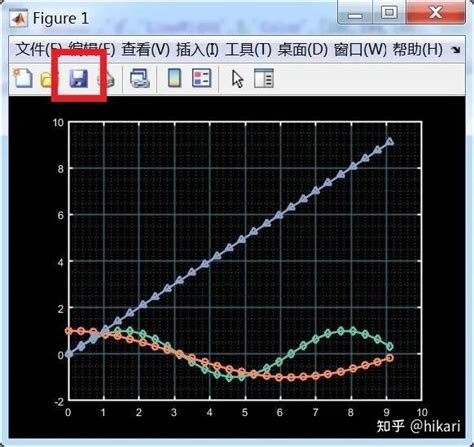 Matlab 一行代码让你的绘图背景变得逼格满满 知乎