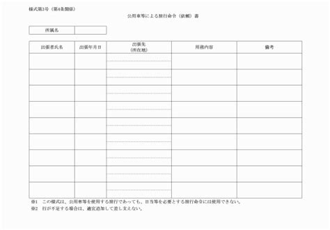 直方市職員等の旅費に関する条例施行規則