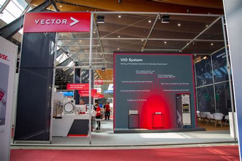 vector informatik on linkedin vectorinformatik autotesteurope