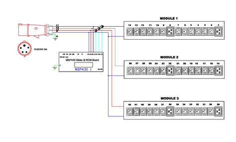 Rack Power Distribution Units PDUs Rack PDU PX V PDU Power Distribution Unit Power