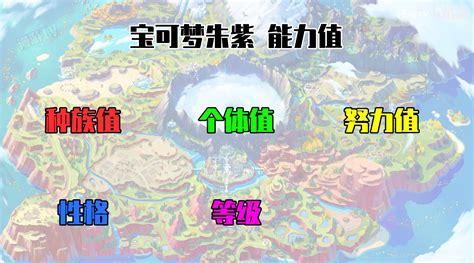 宝可梦朱紫努力值分配教程 怎么分配努力值 3楼猫