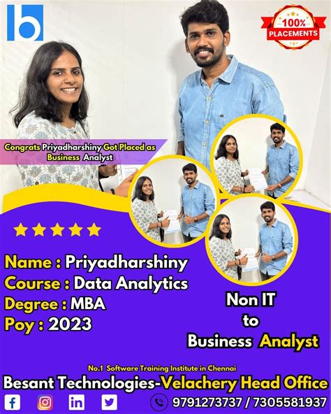 Krishna R On Linkedin Datanalyst Dataanalytics Dataanalyst