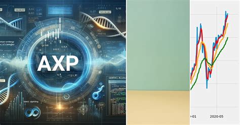 list financial python curated by phillip esce medium