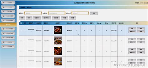 计算机毕业设计ssm儿童食品营养推荐系统的设计与实现8t2b99【附源码】 Csdn博客