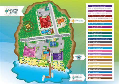 Resort Layout