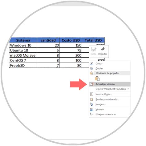 Kopieren und Einfügen einer Excel Tabelle in Word 2019 einWie