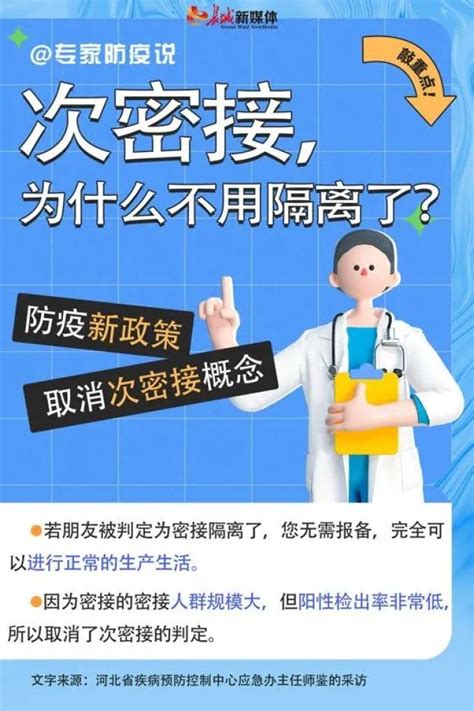 敲重点！防疫热点问题专家解答澎湃号·政务澎湃新闻 The Paper