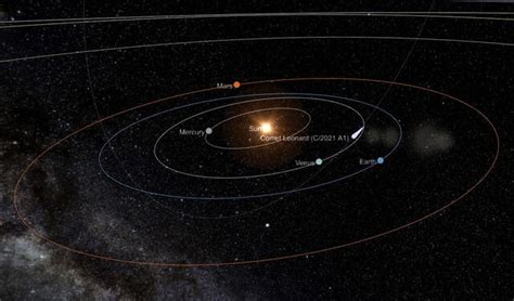 Cometa Leonard 2021 Aumenta Su Brillo Cuándo Horario Y Dónde Ver En