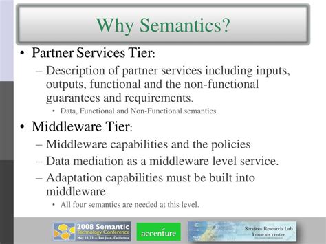 Ppt Dynamic And Agile Soa Using Sawsdl Powerpoint Presentation Free
