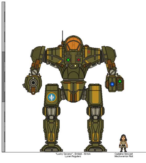 Battletech Enfield 50 Ton Lucky Sevens By Sleeping Demons On
