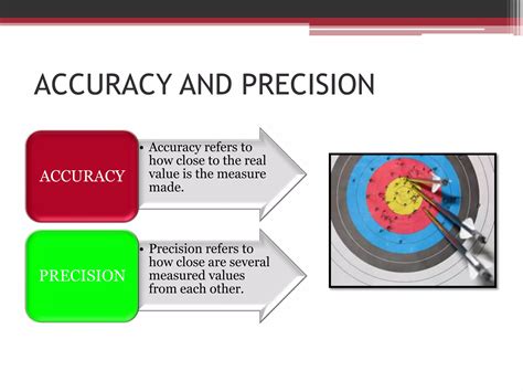 chapter 2 numerical approximation ppt free download