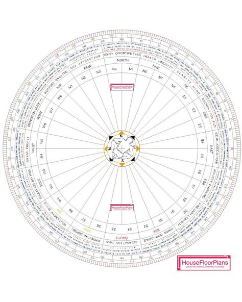 Buy Vastu Chakra 4 Pdf 4 Dwg Auto Cad File Vastu Shakti Chakra