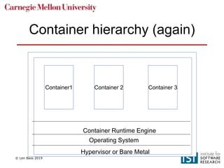 4 Container Management PPTX