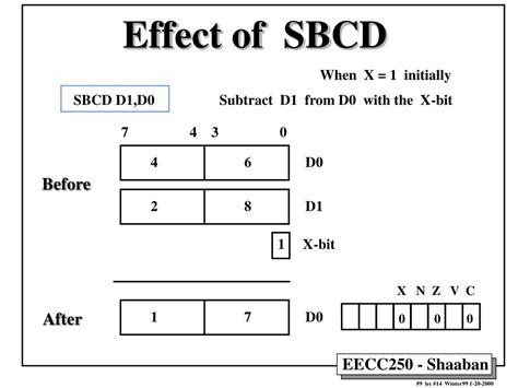 ppt 68000 binary coded decimal bcd arithmetic powerpoint